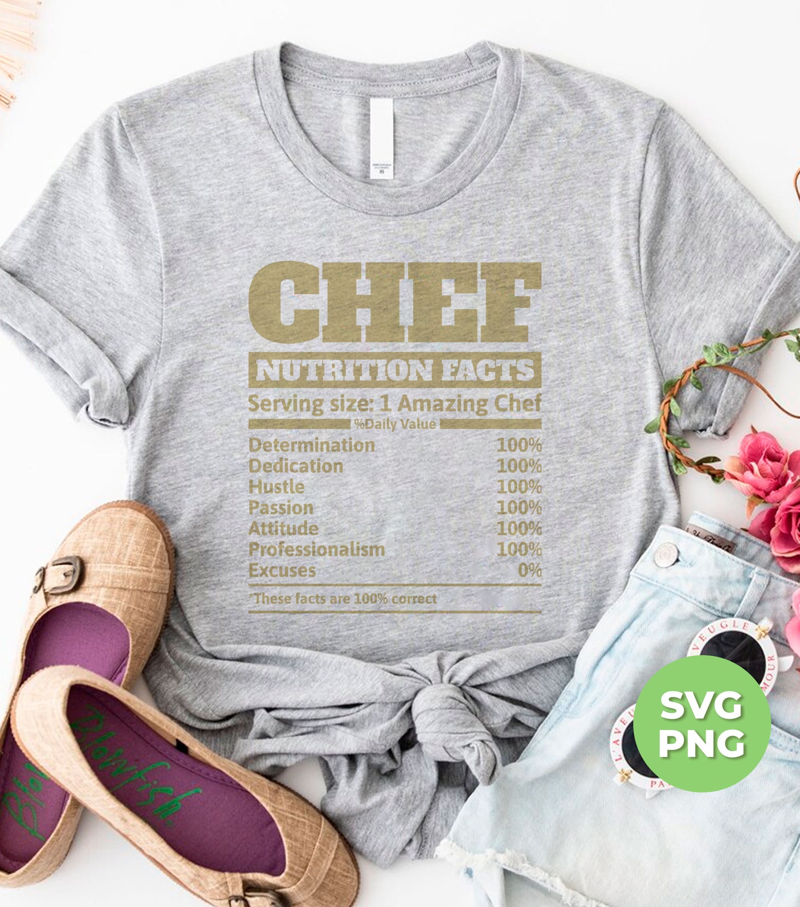 Chef Nutrition Facts Png, Serving Size for 1 Amazing Chef Png, Chef ...