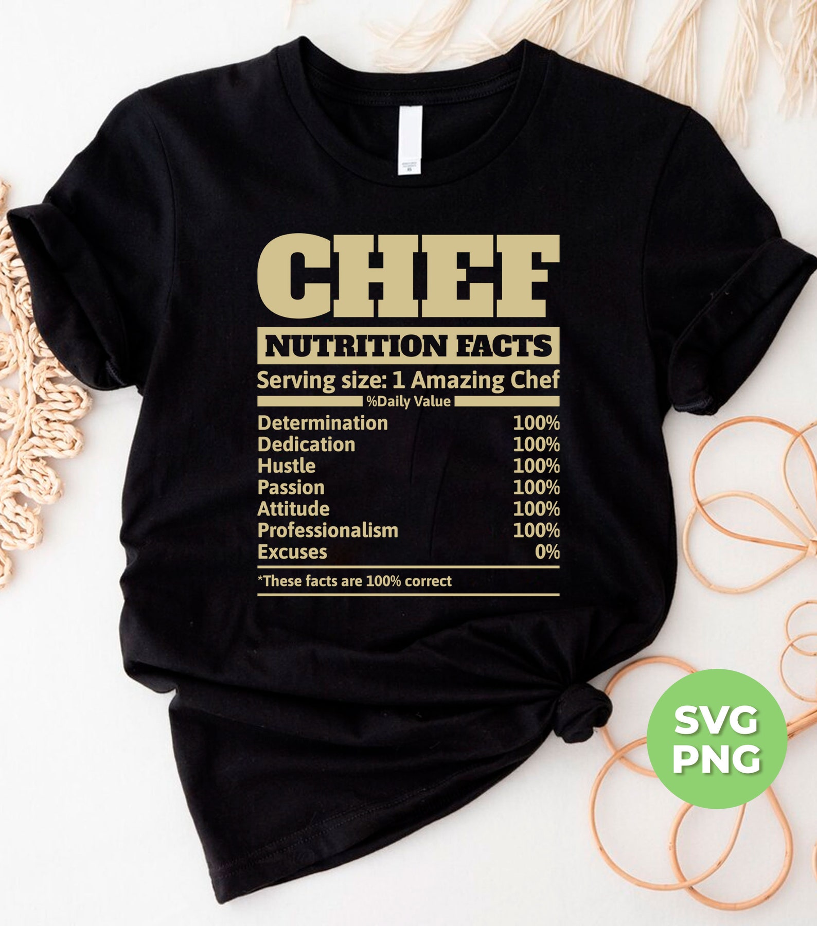 Chef Nutrition Facts Png, Serving Size for 1 Amazing Chef Png, Chef ...