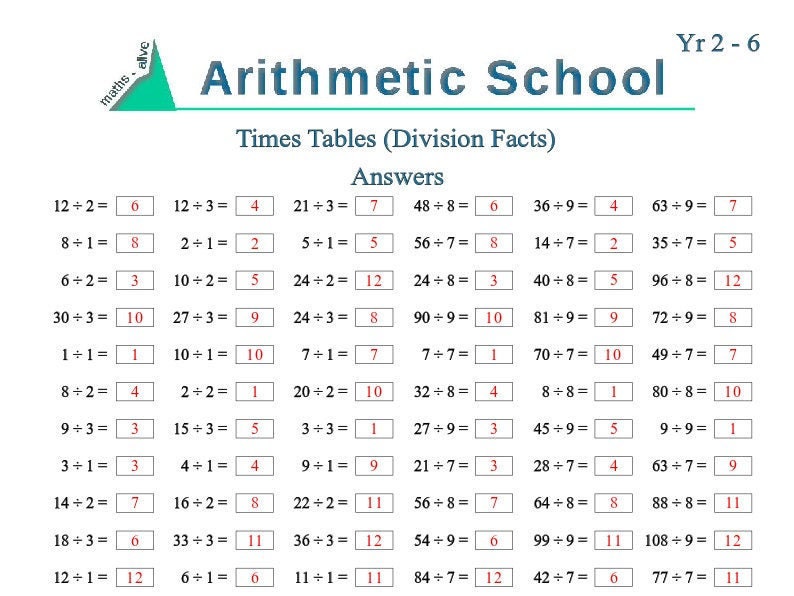 1 12 Times Tables Division Facts Test / Worksheet - Etsy