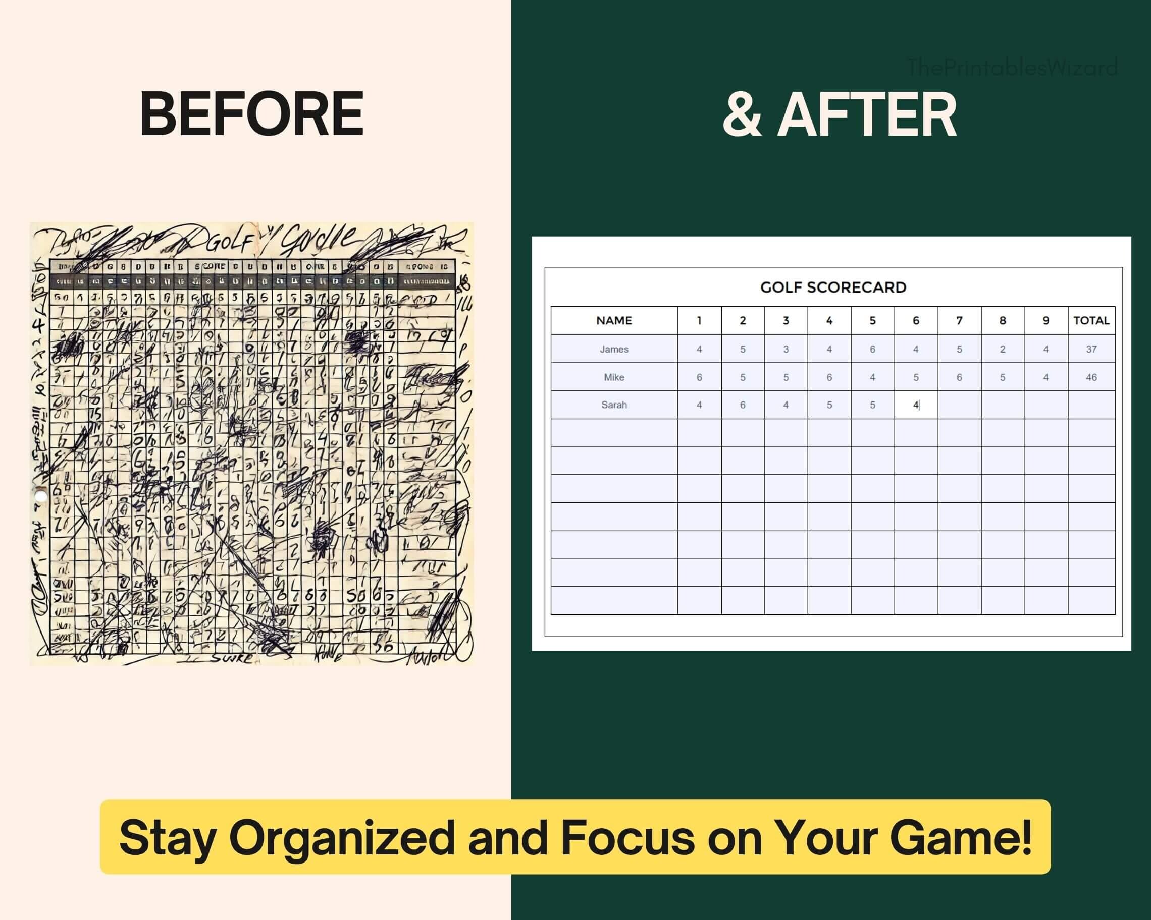 Best Golf Scorecard Template | Printable, Fillable and Editable PDF - Etsy