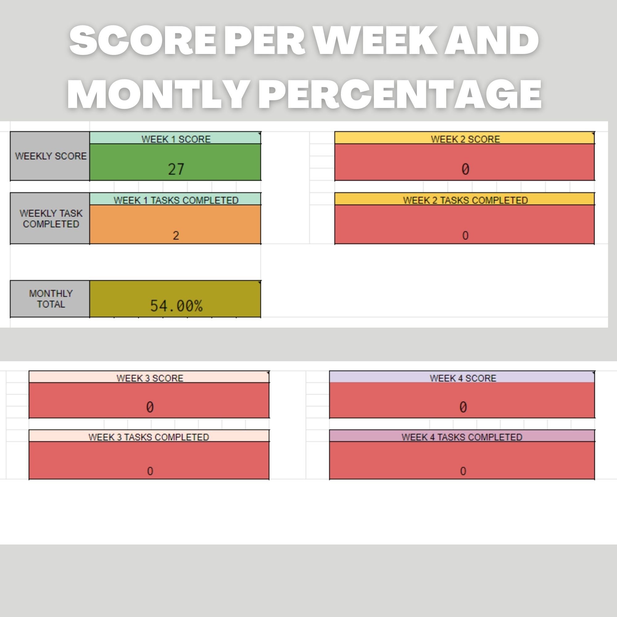 HABIT TRACKER [google Sheets] Accountability Tracker, Goal Tracker ...