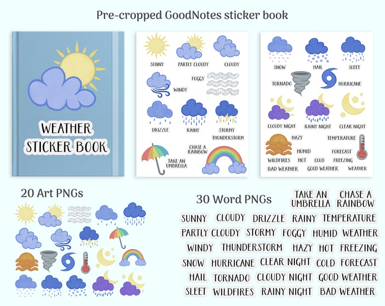 Weather Digital Stickers. Pngs and Pre-cropped for Goodnotes. Hand ...