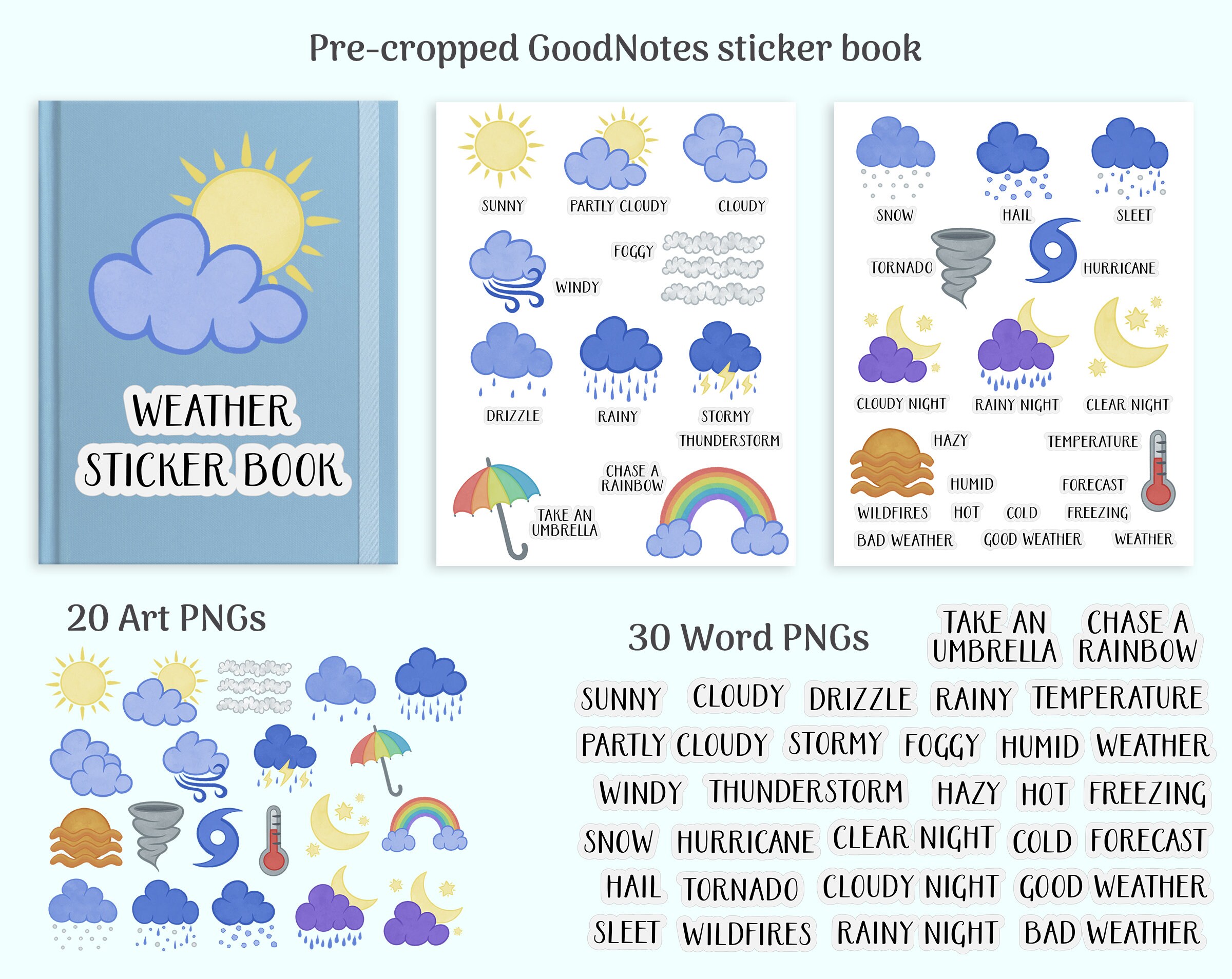 Weather Digital Stickers. Pngs and Pre-cropped for Goodnotes. Hand ...