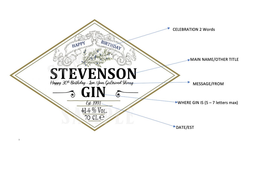 Hendricks Gin Custom Label Custom Gin Label Birthday Gin - Etsy