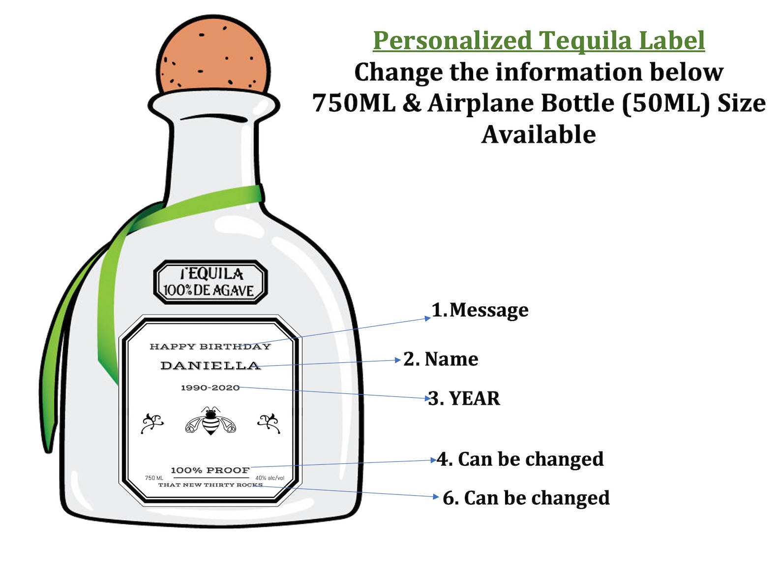 50ml Mini Patron Tequila Custom Label Airplane Size Patron - Etsy 50ml Mini Patron Tequila Custom Label Airplane Size Patron - Etsy