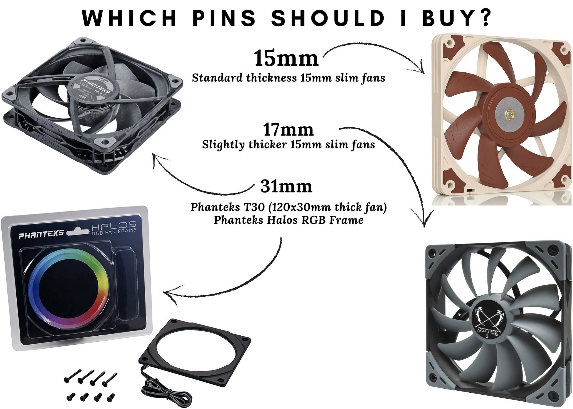 Cooler Master NR200 Slim Fan Pins 15mm or 17mm Length and - Etsy