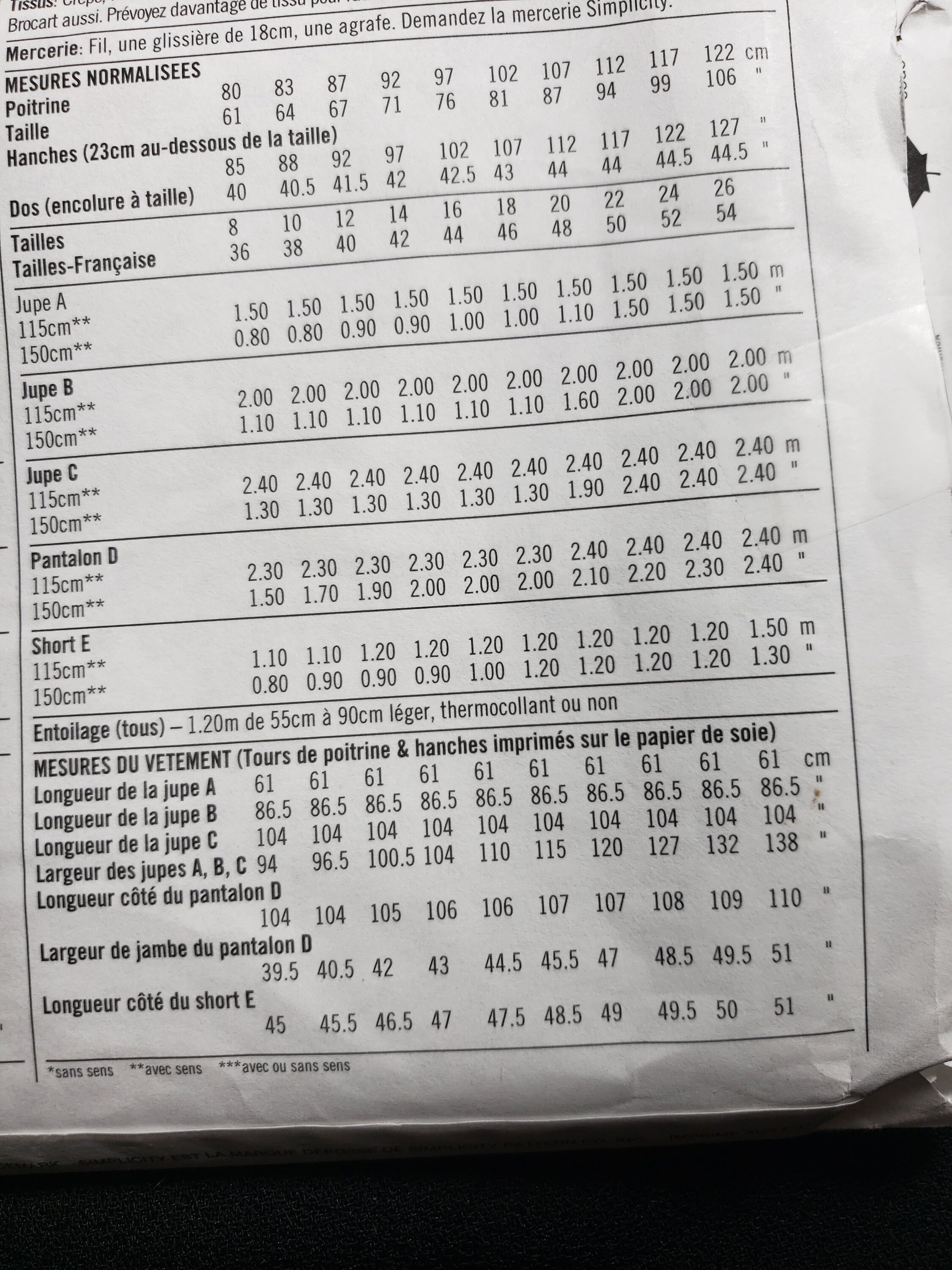 Simplicity 7693, Sewing Pattern, Womens Pants, Skirt Variations in ...