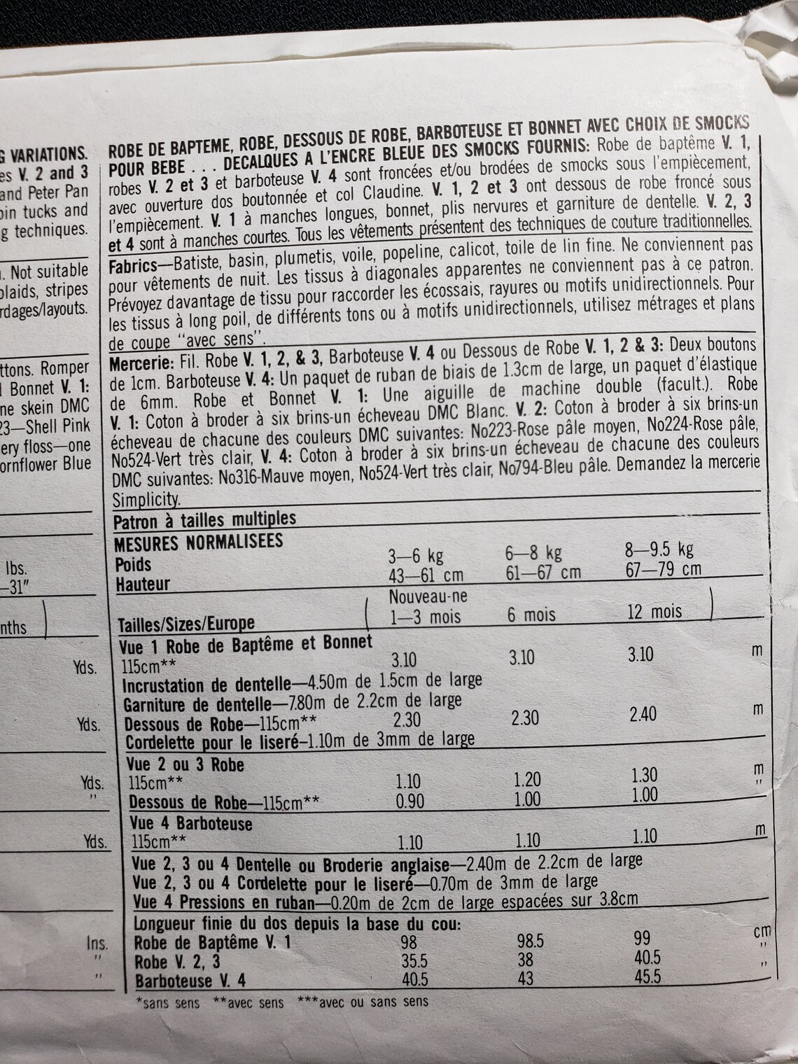 Simplicity 7705 Sewing Pattern, Heirloom Christening Gown, Dress, Slip ...