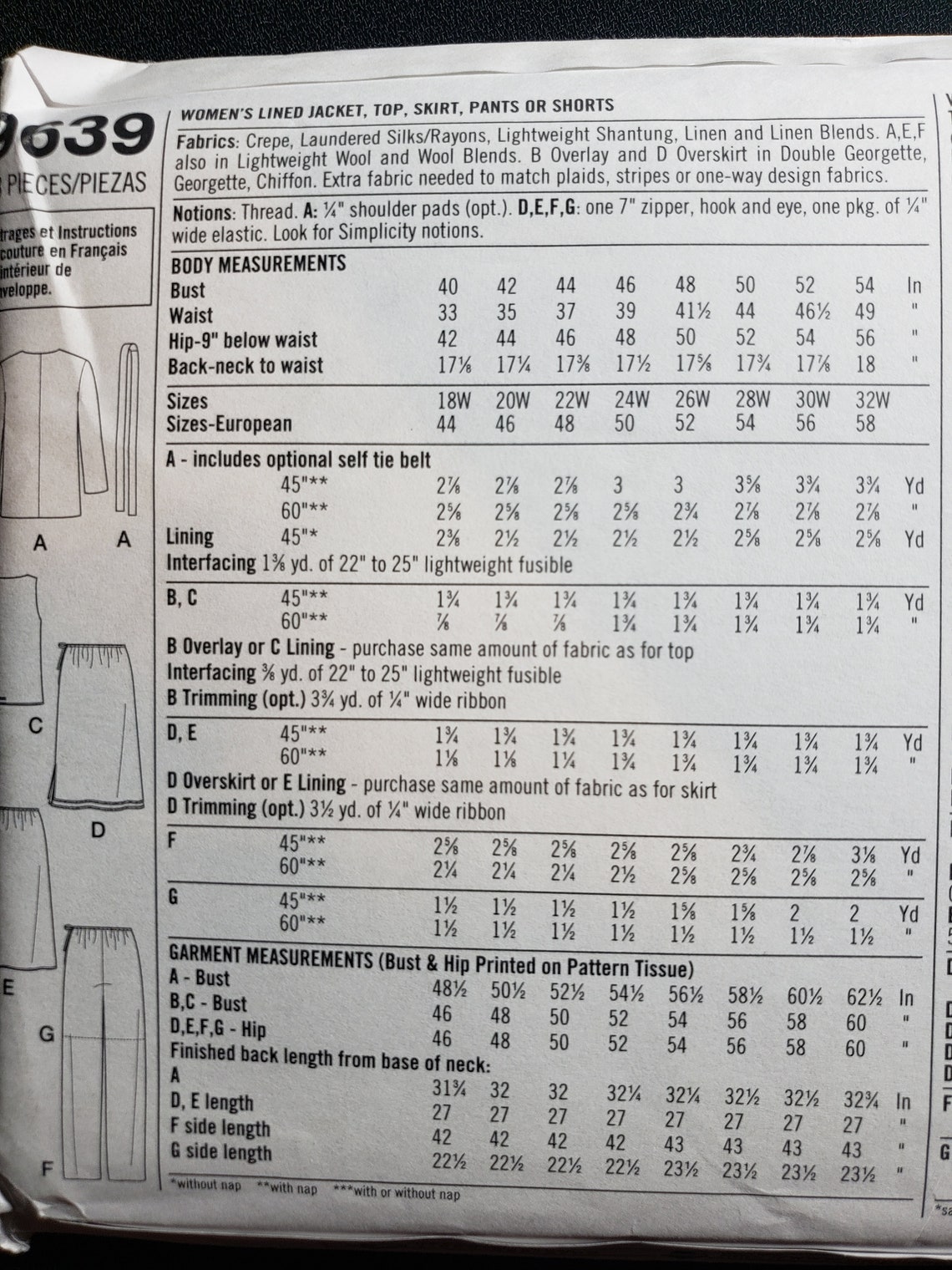 Simplicity 9639 Sewing Pattern for Wardrobe Pieces in Plus 18 W - 24 W ...
