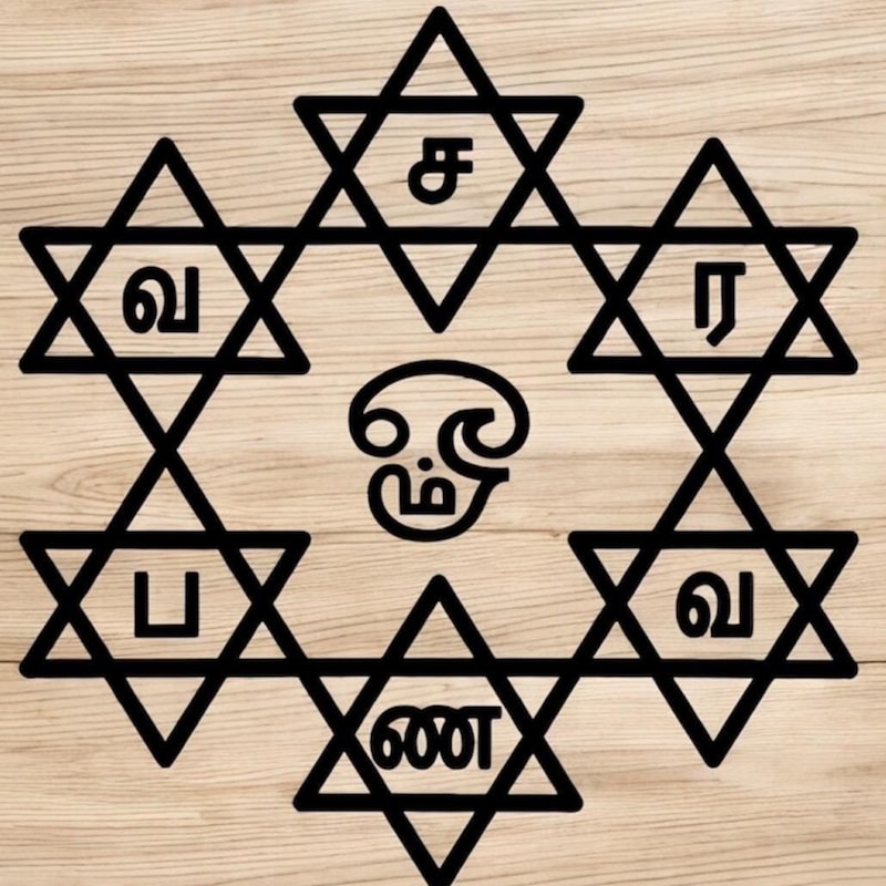Kolam Decal - Etsy