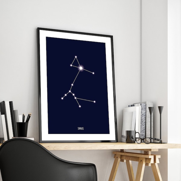 Constellation Poster - Etsy