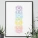 Seven Chakras Poster, Poster Set of 7, Chakra Affirmations, Chakra Wall ...