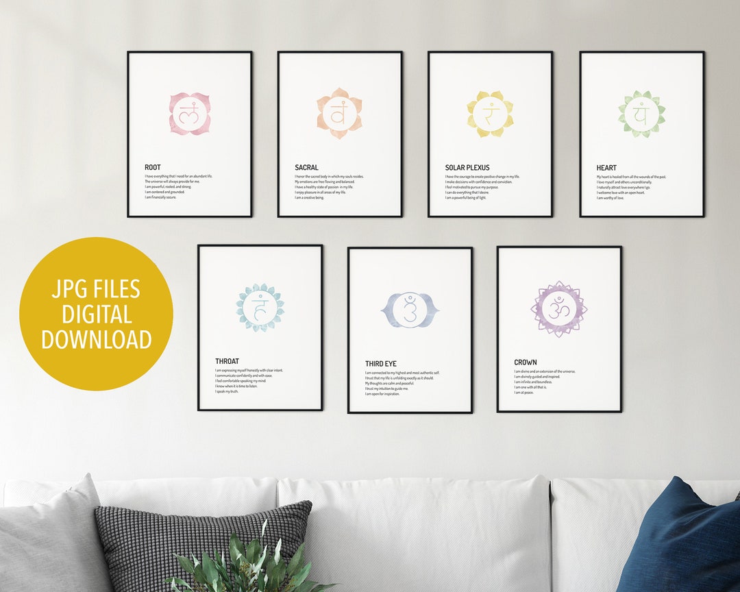 Printable Seven Chakras Poster, Chakra Affirmations, Chakra Wall Art ...