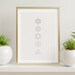 Platonic Solids Poster, Sacred Geometry Print, Seed of Life Wall Decor ...