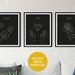 Gamestop poster set of 3, printable wall art, gamestonk, GME to the ...