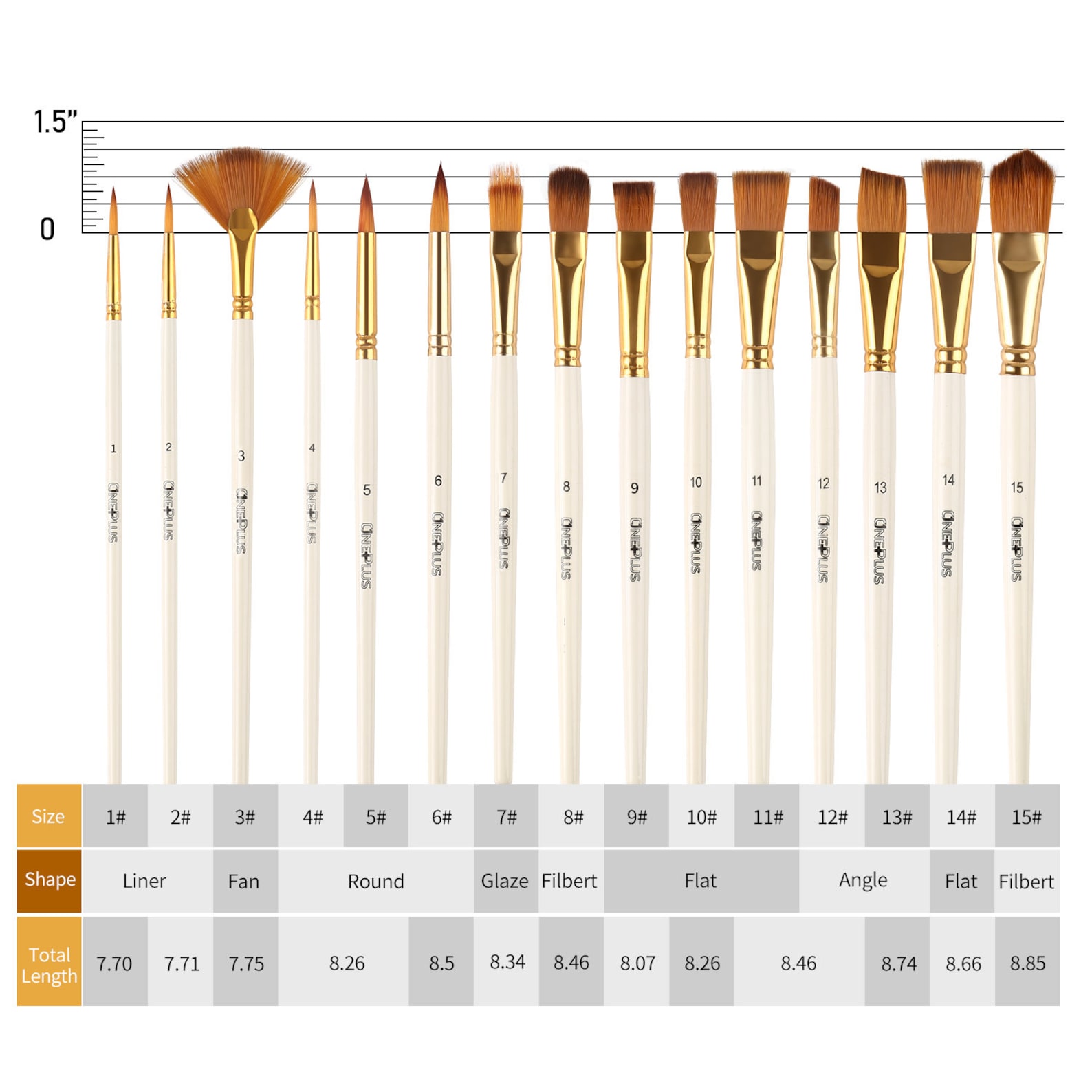 Farbe Pinsel Set 21 Stück geeignet für Acryl Aquarell Öl - Etsy.de