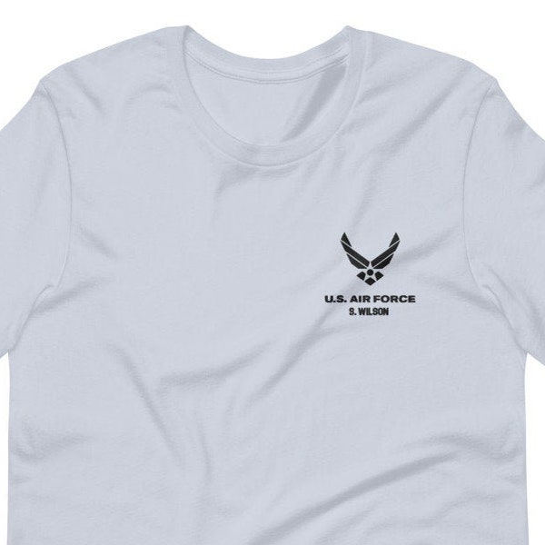 Sam Wilson - Etsy UK