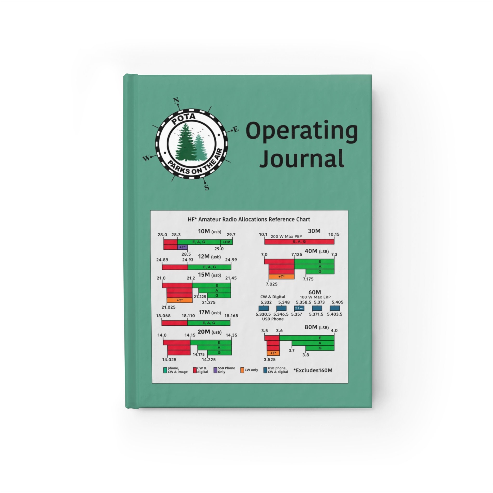 Hardcover Quick Ham Radio Reference Operating Journal, Amateur Radio ...