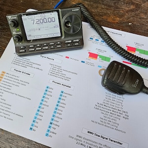 Amateur Radio Band Plan Desk Mat, Ham Shack Reference Mat - Etsy