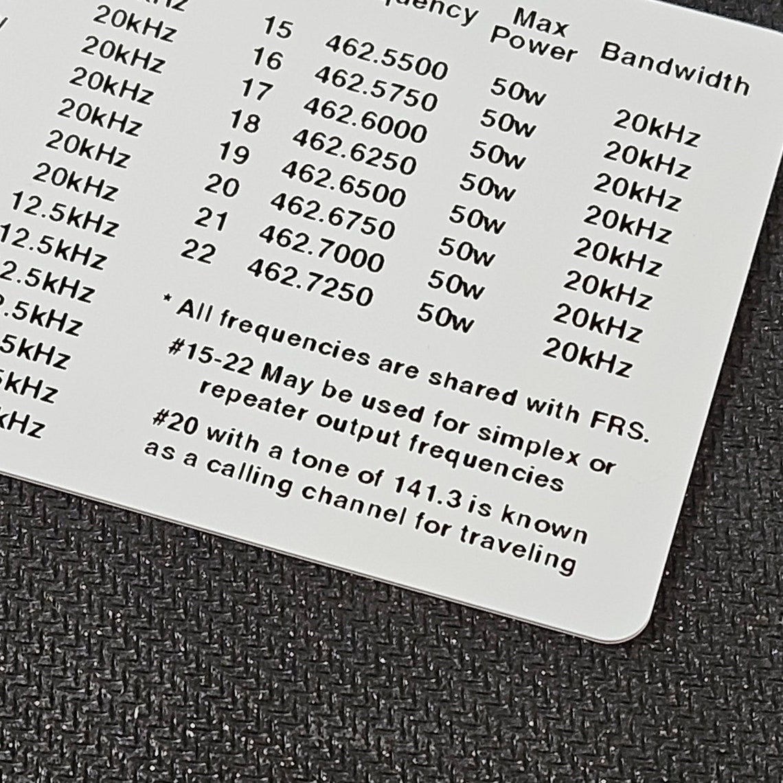 Full-color GMRS License Reference Card Plastic Wallet Card PVC - Etsy