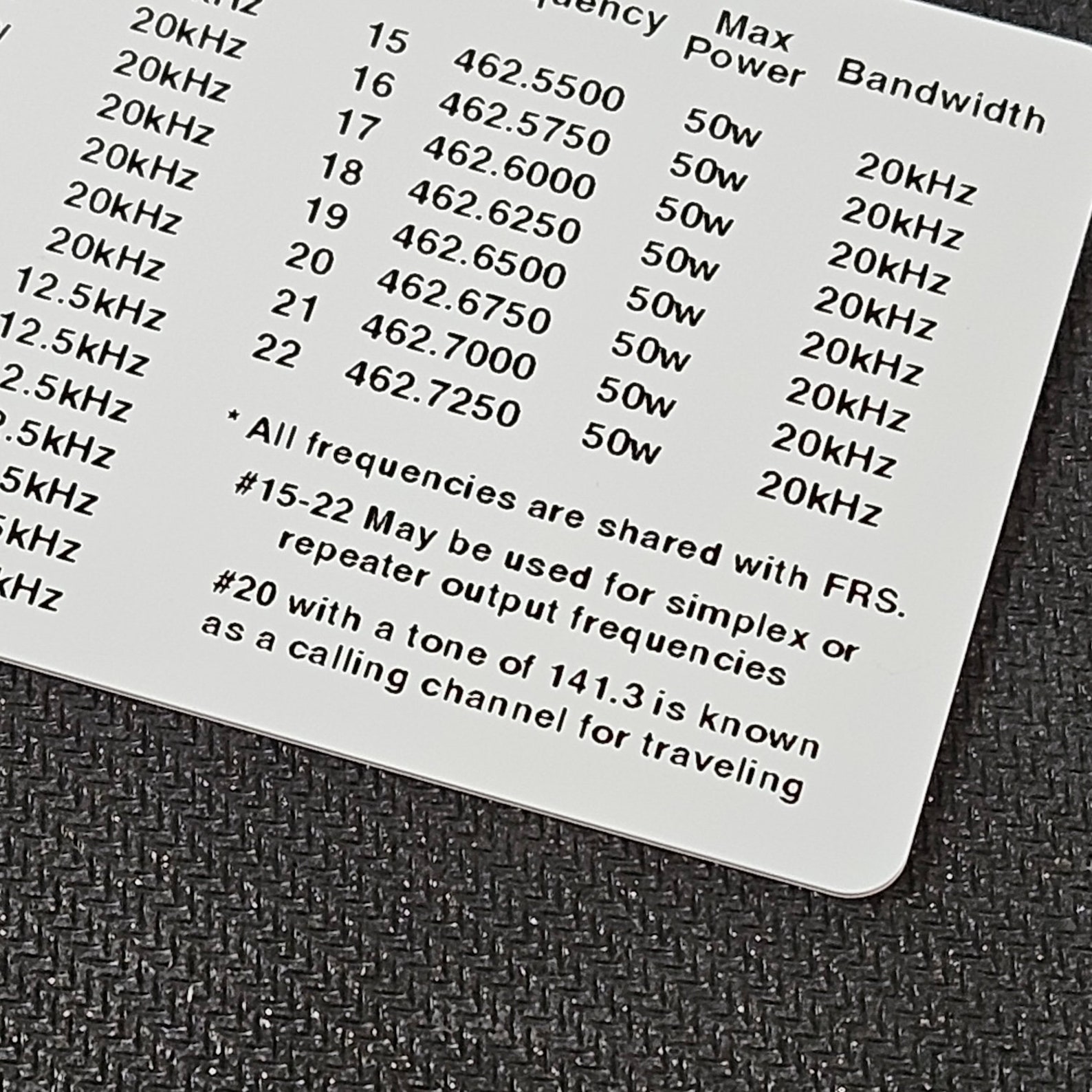 Full-color GMRS License Reference Card - Plastic Wallet Card (PVC) - Etsy