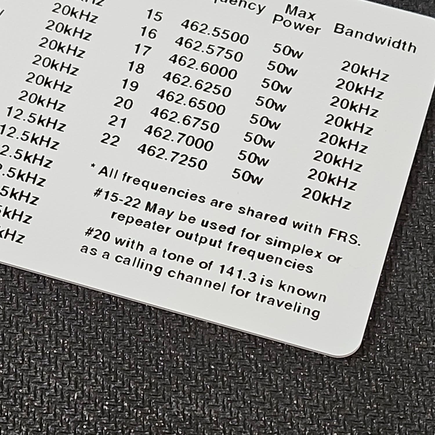 Full-color GMRS License Reference Card Plastic Wallet Card PVC - Etsy