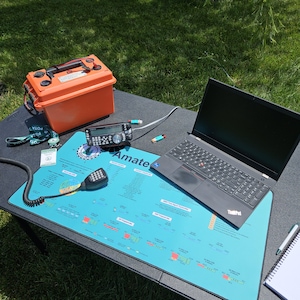 Parks on the Air Amateur Radio Desk Mat for Ham Radio Shack or Portable ...