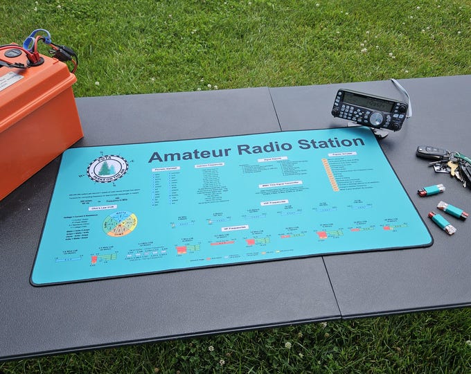 3D Printed Stand for Yaesu FTM-500D - Etsy Canada
