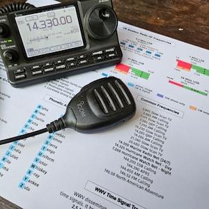 Amateur Radio Band Plan Desk Mat, Ham Shack Reference Mat - Etsy