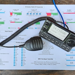 Amateur Radio Band Plan Desk Mat, Ham Shack Reference Mat - Etsy