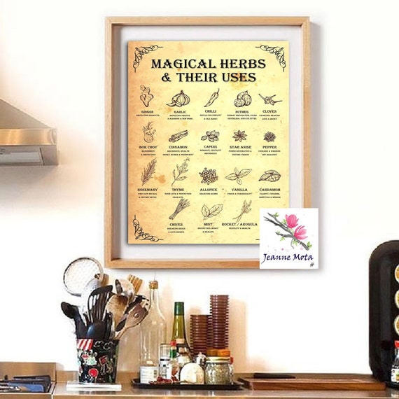 Kitchen Witchery Poster Printable Poster Witches Magic - Etsy UK