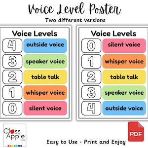Voice Level Poster Printable | Classroom Management Tool PDF | Two ...