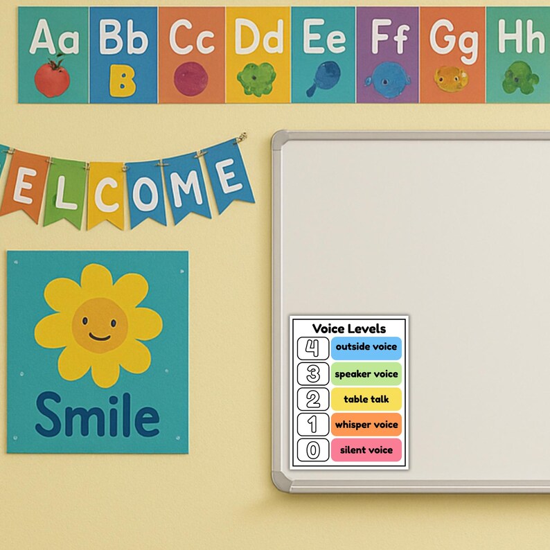Voice Level Poster Printable | Classroom Management Tool PDF | Two ...