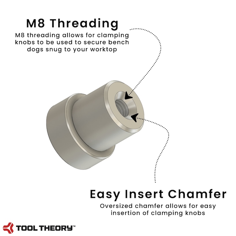 20mm Perfectfit Bench Dog Starter Kit Anodized Aluminum - Etsy