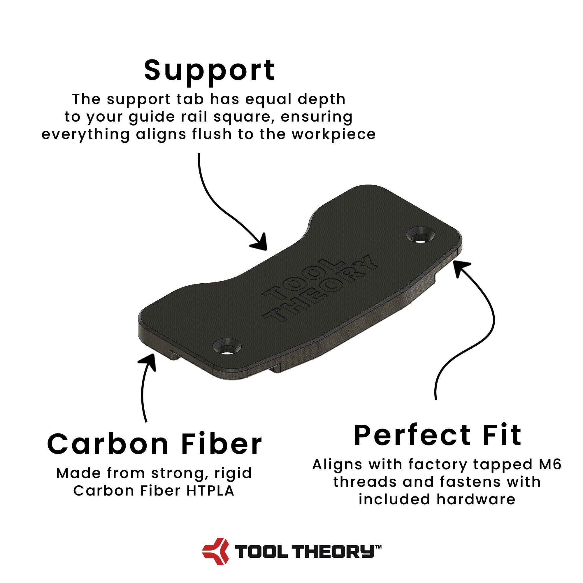 Anti Tip Support for TSO Guide Rail Square GRS-16 GRS-16PE - Etsy