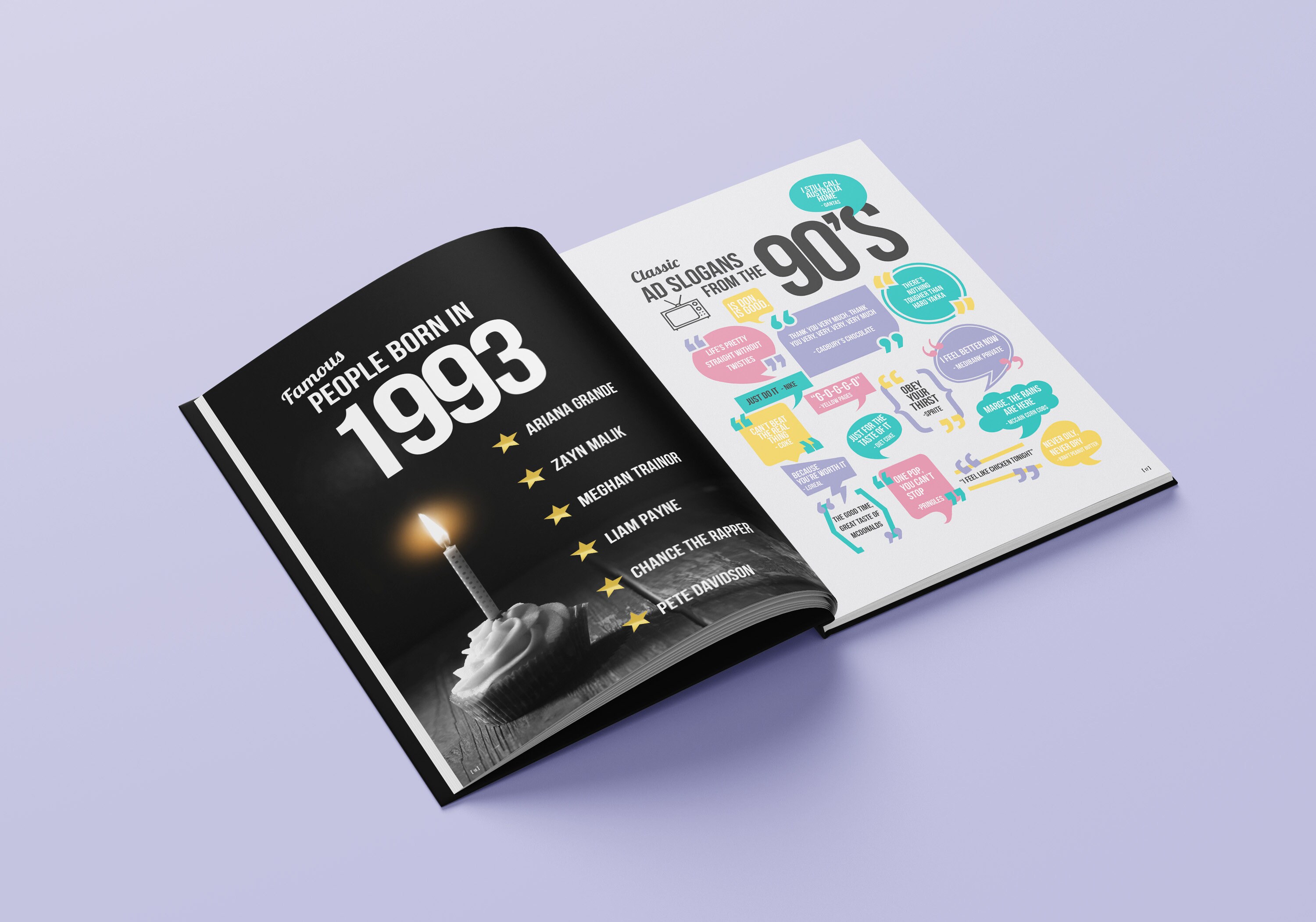 1993 Year You Were Born Book Birthday Anniversary Birthday - Etsy Australia