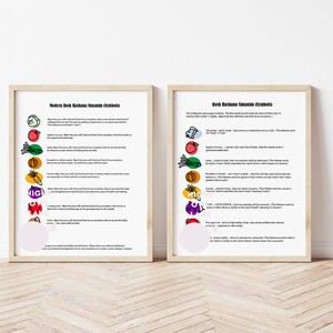 Modern Rosh Hashanah Simanim | Printable | Rosh Hashana | Simanim, Rosh ...