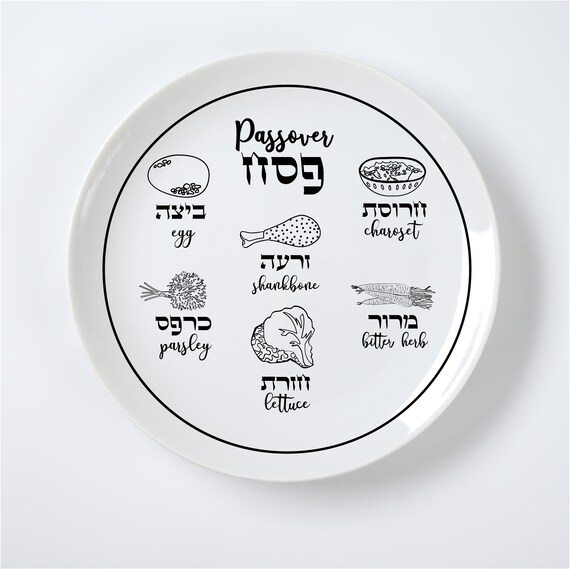Seder Plate Svg Seder Plate Png Seder Plate Design Etsy