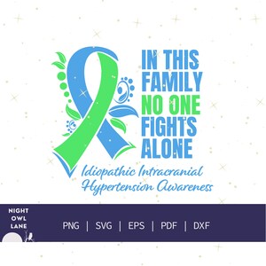 Idiopathic Intracranial Hypertension Awareness Svg, Awareness Svg ...