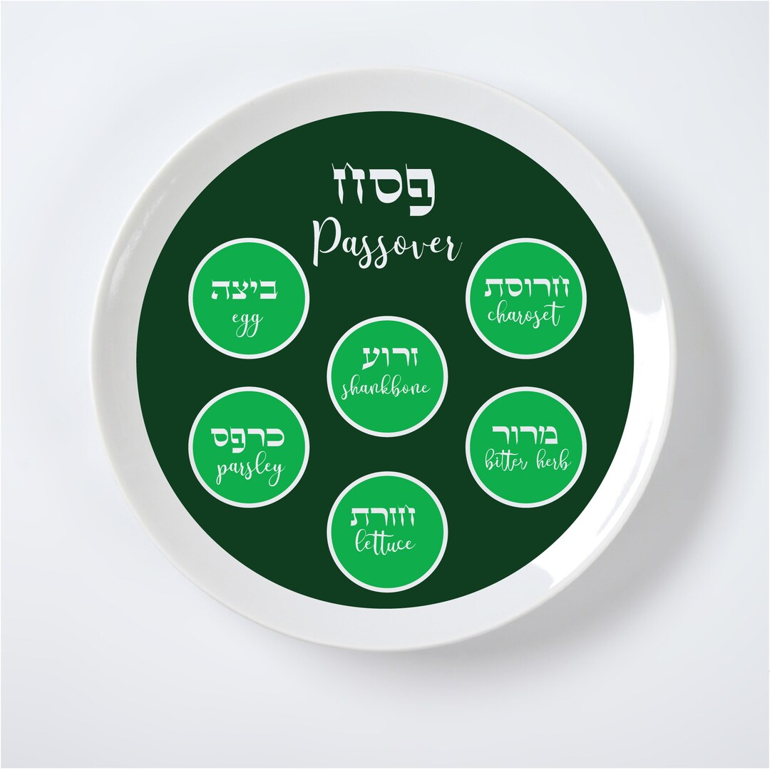 Seder Plate Svg | Svg Files for Cricut | Passover Svg | English and ...