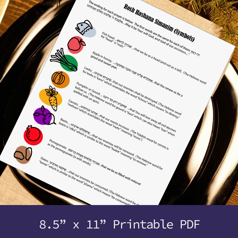 Rosh Hashanah Simanim Printable Rosh Hashana Simanim - Etsy