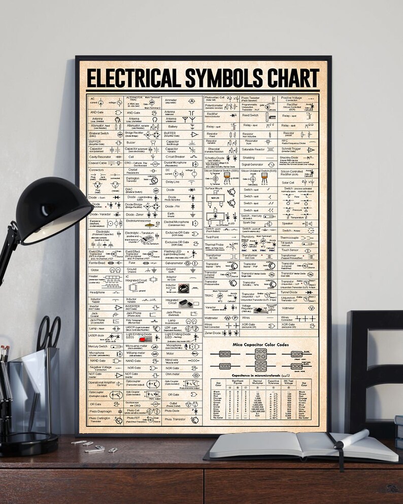 Electrical symbols chart Electronics 101 electronic | Etsy