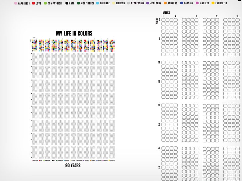 My Life in Colors, Mood, Anxiety Tracker, Digital Planner, Mental ...