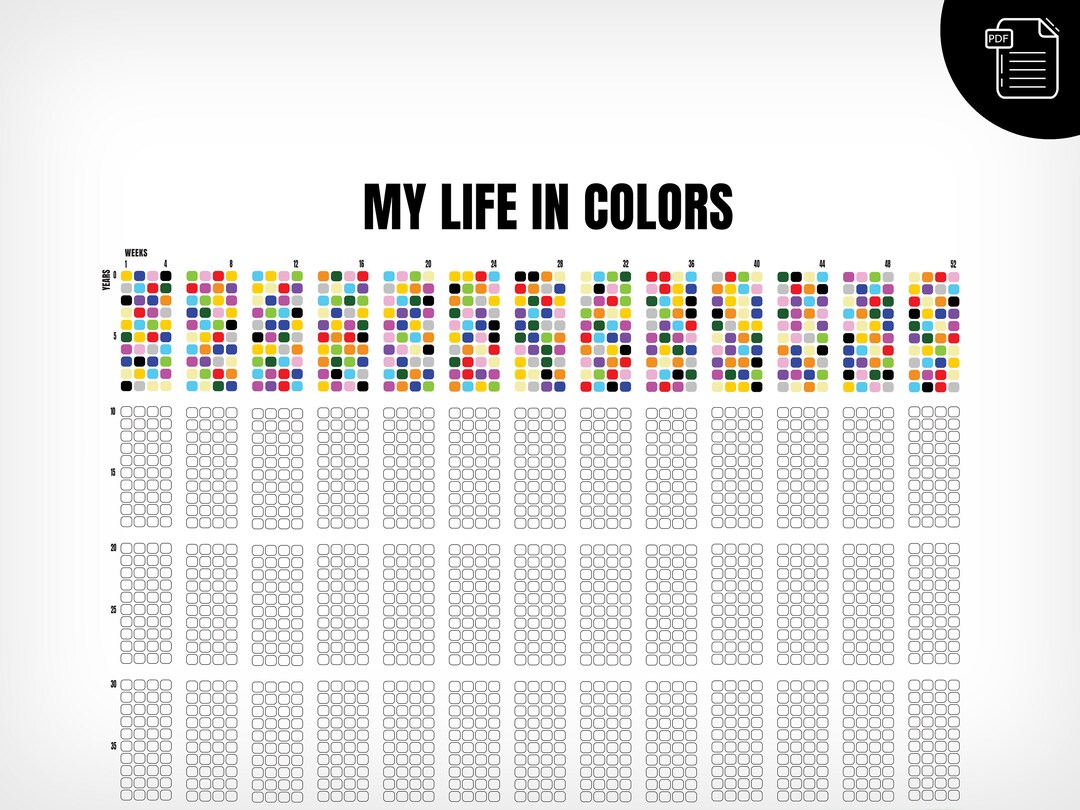 My Life in Colors, Mood, Anxiety Tracker, Digital Planner, Mental ...