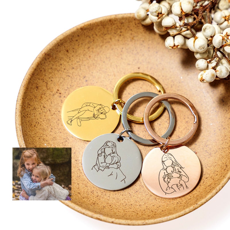 Photo Outline Jewelry - Etsy UK