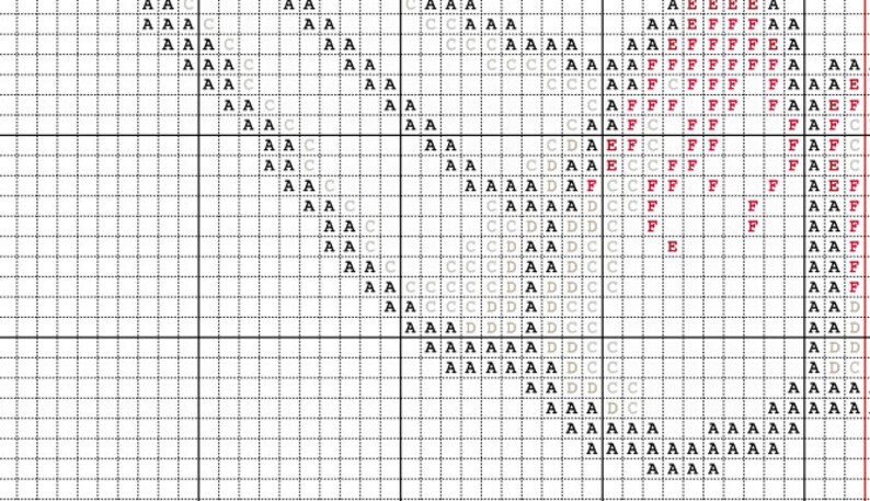 Bleh Vampire Teeth Cross Stitch Pattern. PDF | Etsy