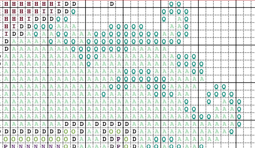 Bat WWDITS Laszlo Cross Stitch PDF Pattern Bats. | Etsy