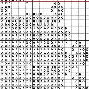 Bat WWDITS Laszlo Cross Stitch PDF Pattern Bats. - Etsy