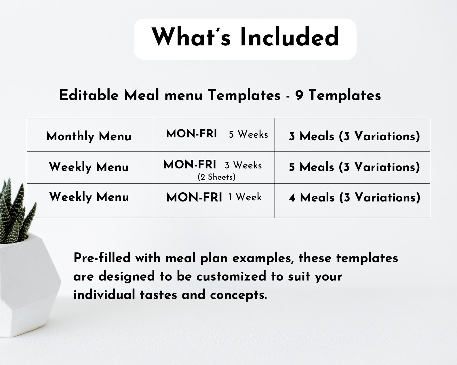 Home Daycare Weekly Menu Editable Weekly Meal Planner Preschool Menu ...
