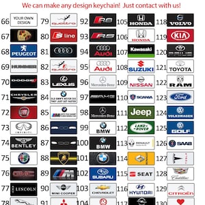 Car USA License Plate Keychain Custom Car Keychain License Plate ...